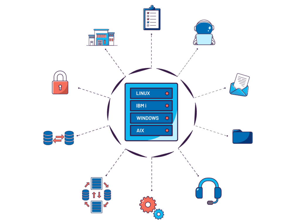 Documentation: GA modules BlueFinch-ESBD