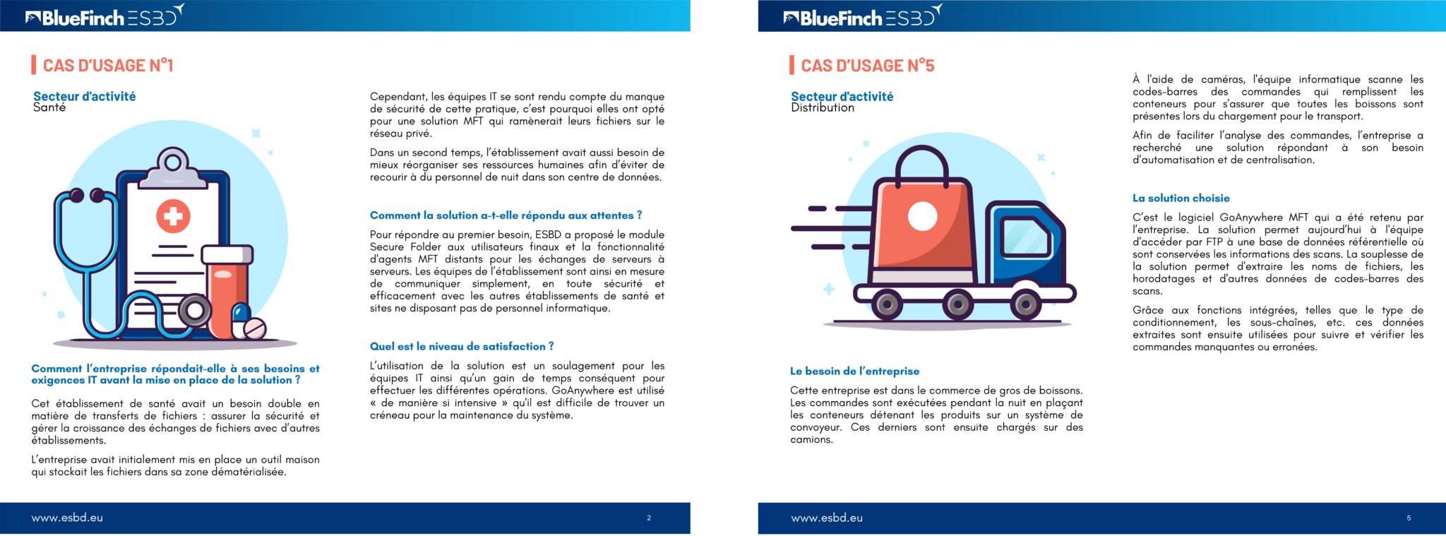Use case: Managed File Transfer use BlueFinch-ESBD